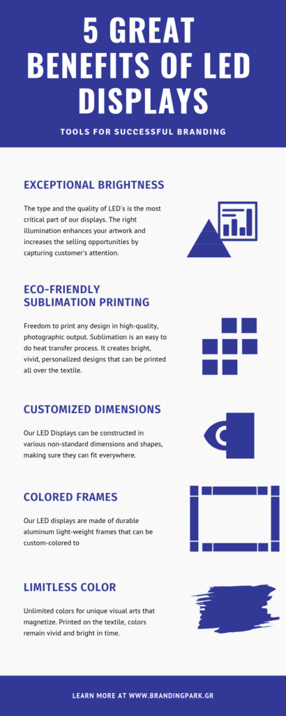 5 Great Benefits of LED Displays – Infographic – Branding Park